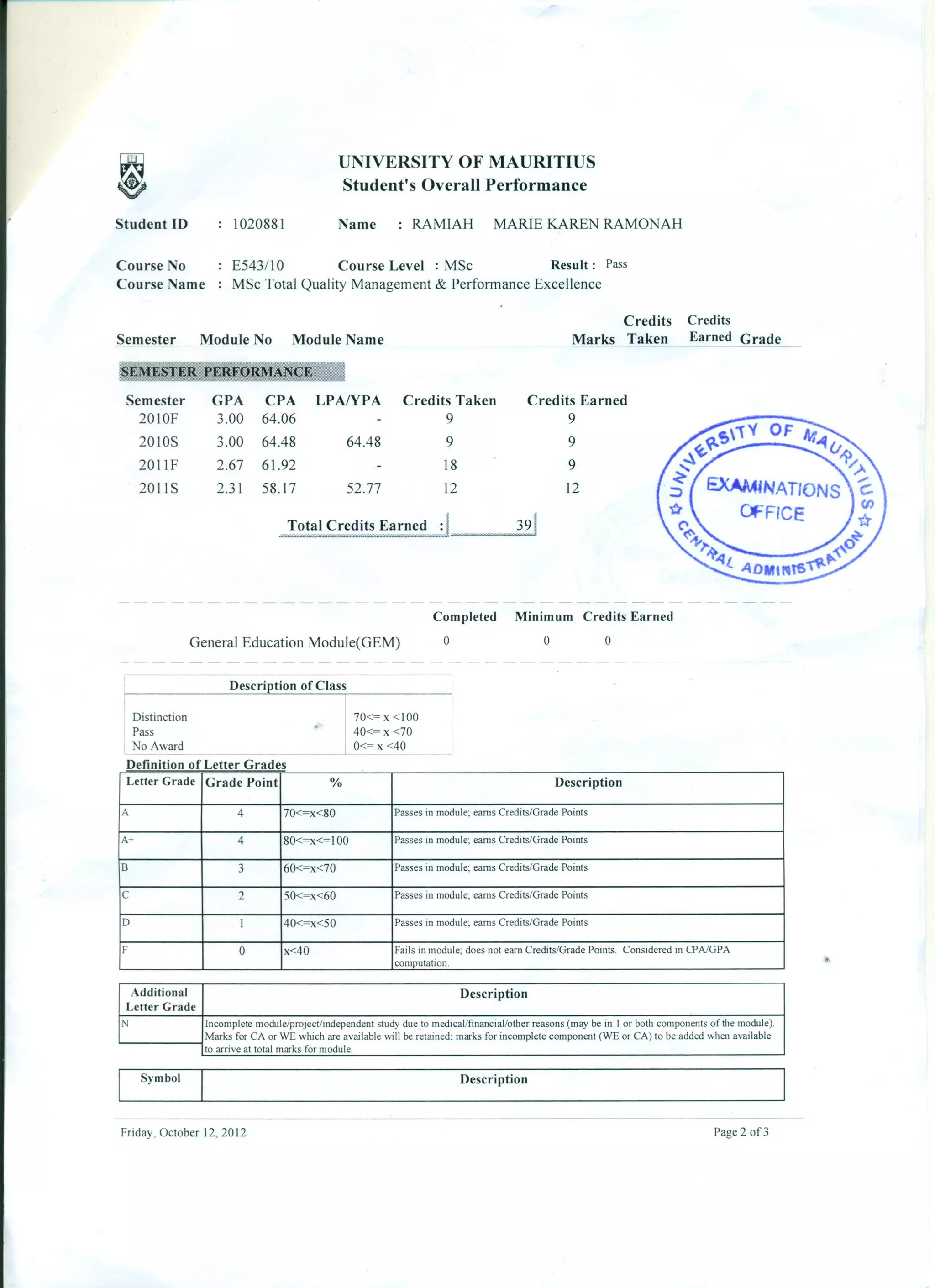 Transcript Msc | PDF