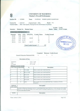 Transcript Msc | PDF