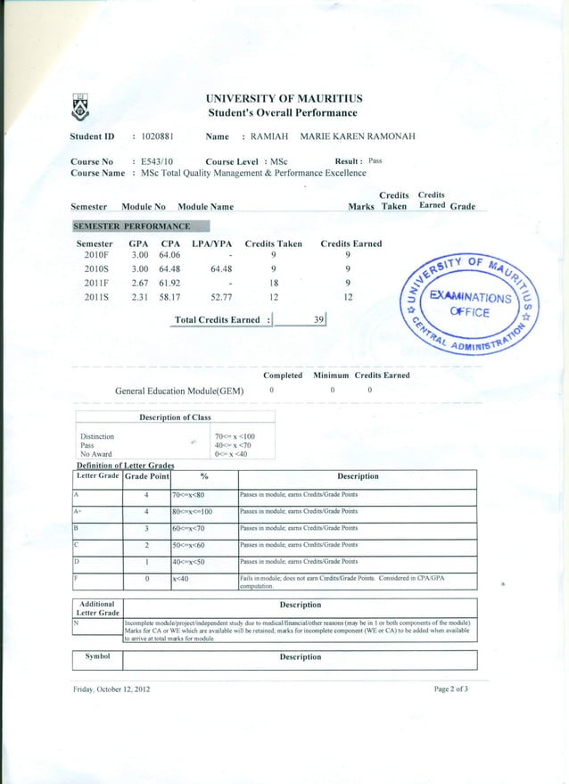 Transcript Msc | PDF