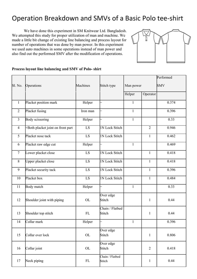 IE working procedure | PDF | Mechanical and Industrial Engineering ...