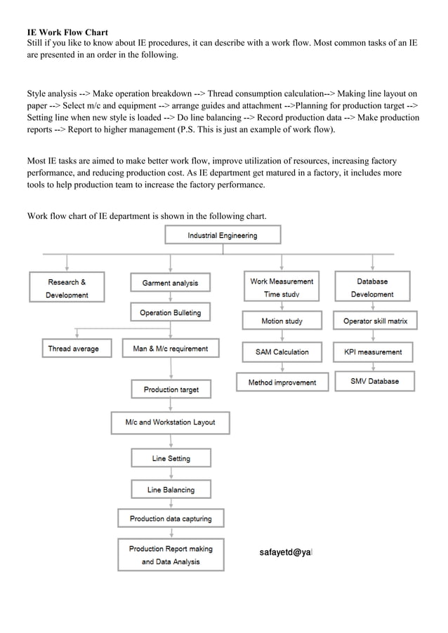 IE working procedure | PDF | Mechanical and Industrial Engineering ...