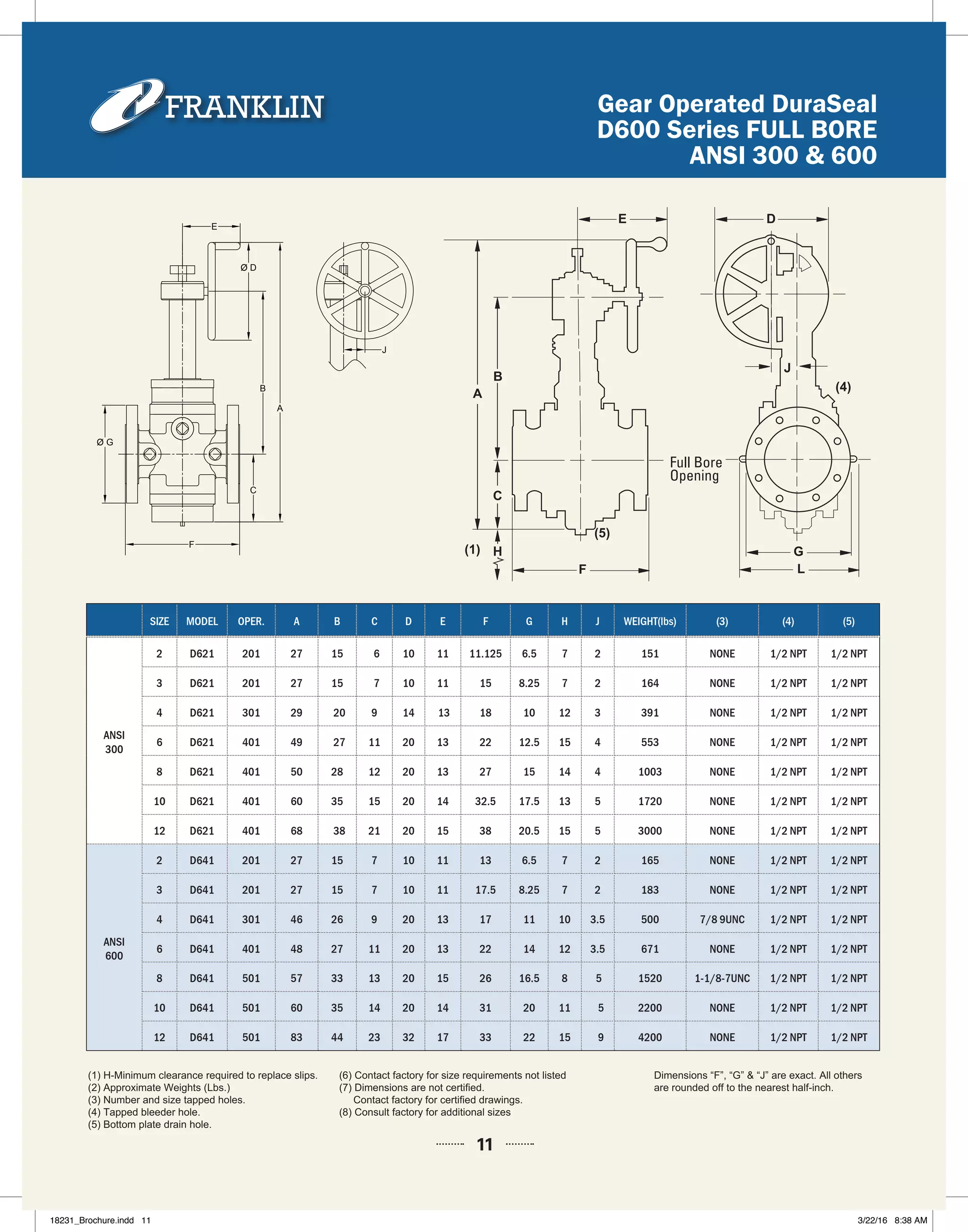 Franklin Valve DuraSeal-2016 | PDF