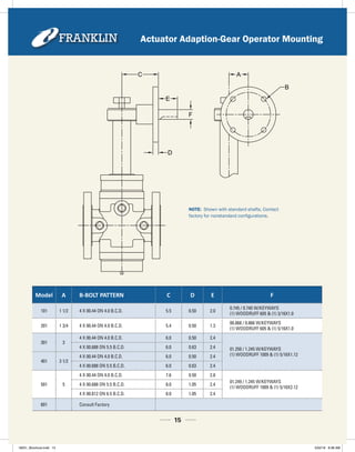 Franklin Valve DuraSeal-2016 | PDF