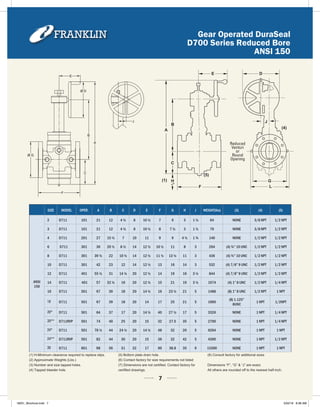 Franklin Valve DuraSeal-2016 | PDF