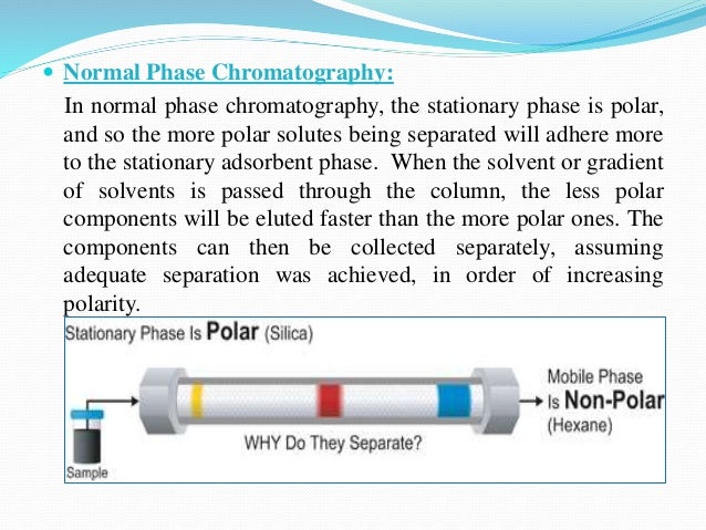 Classification of Chromatography