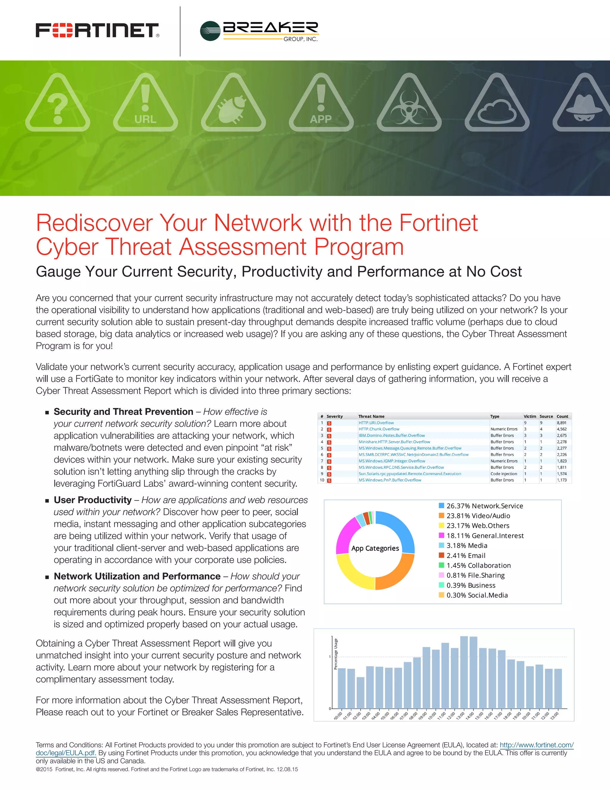 Flyer-CTA-cobrand-Breaker | PDF | Information and Network Security | Computing