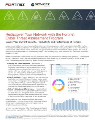 Flyer-CTA-cobrand-Breaker | PDF | Information and Network Security | Computing