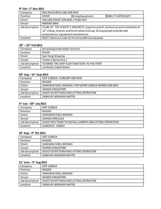 Spencer Peter | DOCX