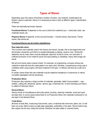 Types of Stores | DOCX