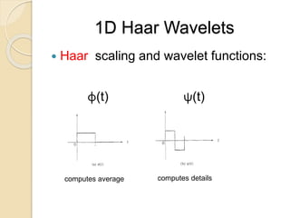 PPT Image Analysis(IRDE, DRDO) | PPTX | Photo Editing Software | Computer Software and Applications