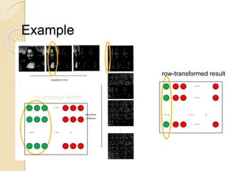 PPT Image Analysis(IRDE, DRDO) | PPTX