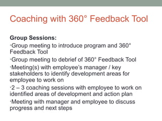 Foursight Presentation on Leadership Development Program Offerings | PPT