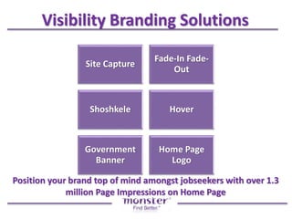 Monster Gulf - LinkedIn | PPT