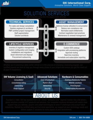 SHI General Overview | PDF