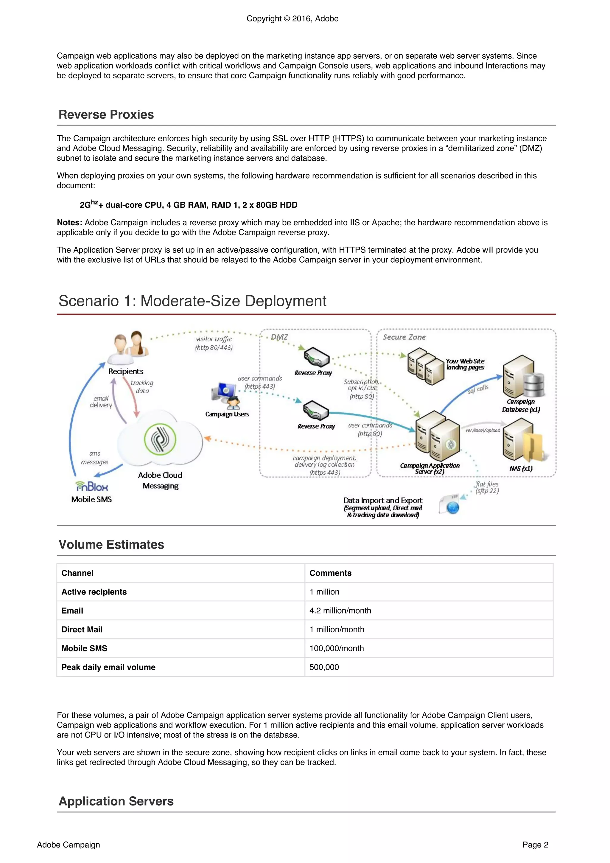 AdobeCampaign_HardwareSizingGuide | PDF