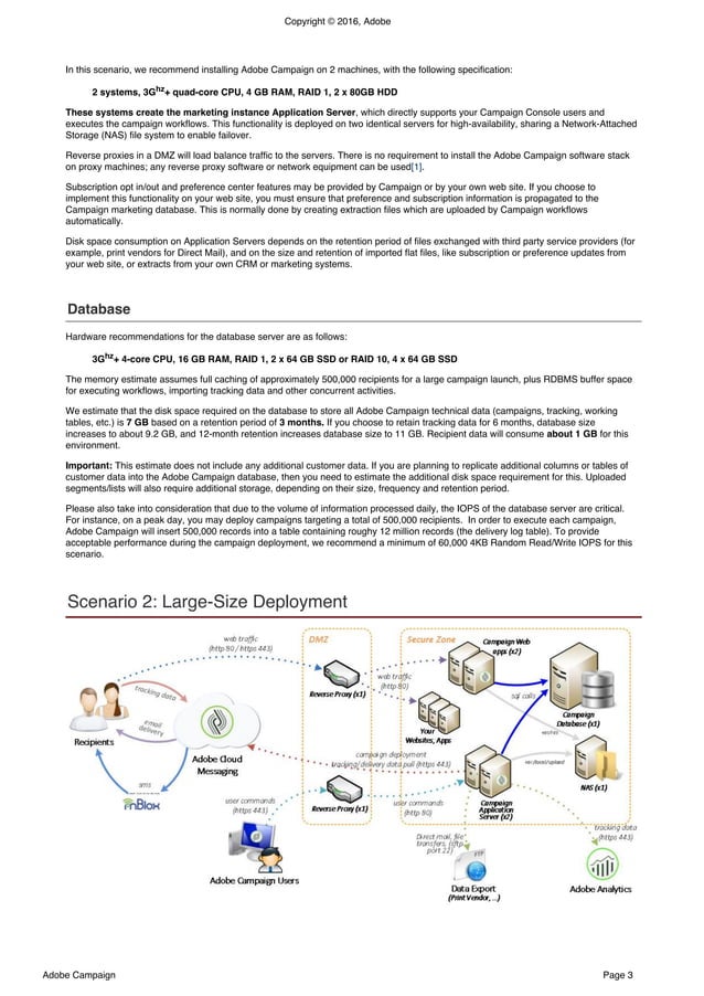 AdobeCampaign_HardwareSizingGuide | PDF