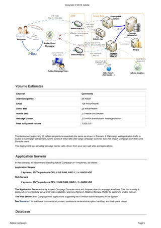 AdobeCampaign_HardwareSizingGuide | PDF