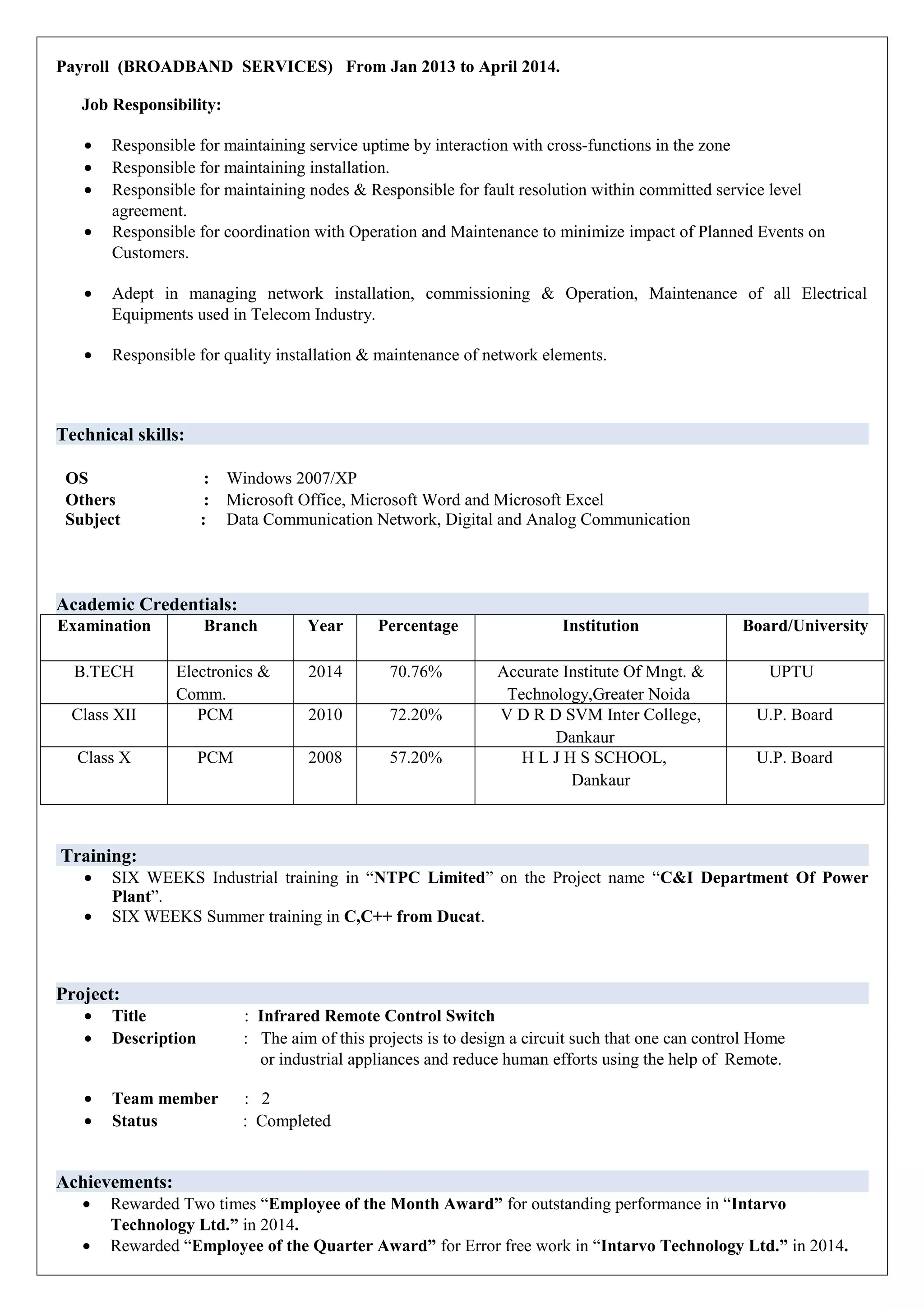 Ankit Gupta Resume New | DOC