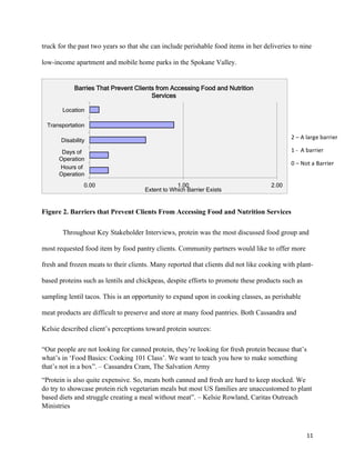 Food Security and Nutrition in Three Spokane County Elementary Schools ...