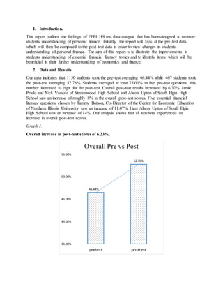 Elgin Data report analysis | DOCX