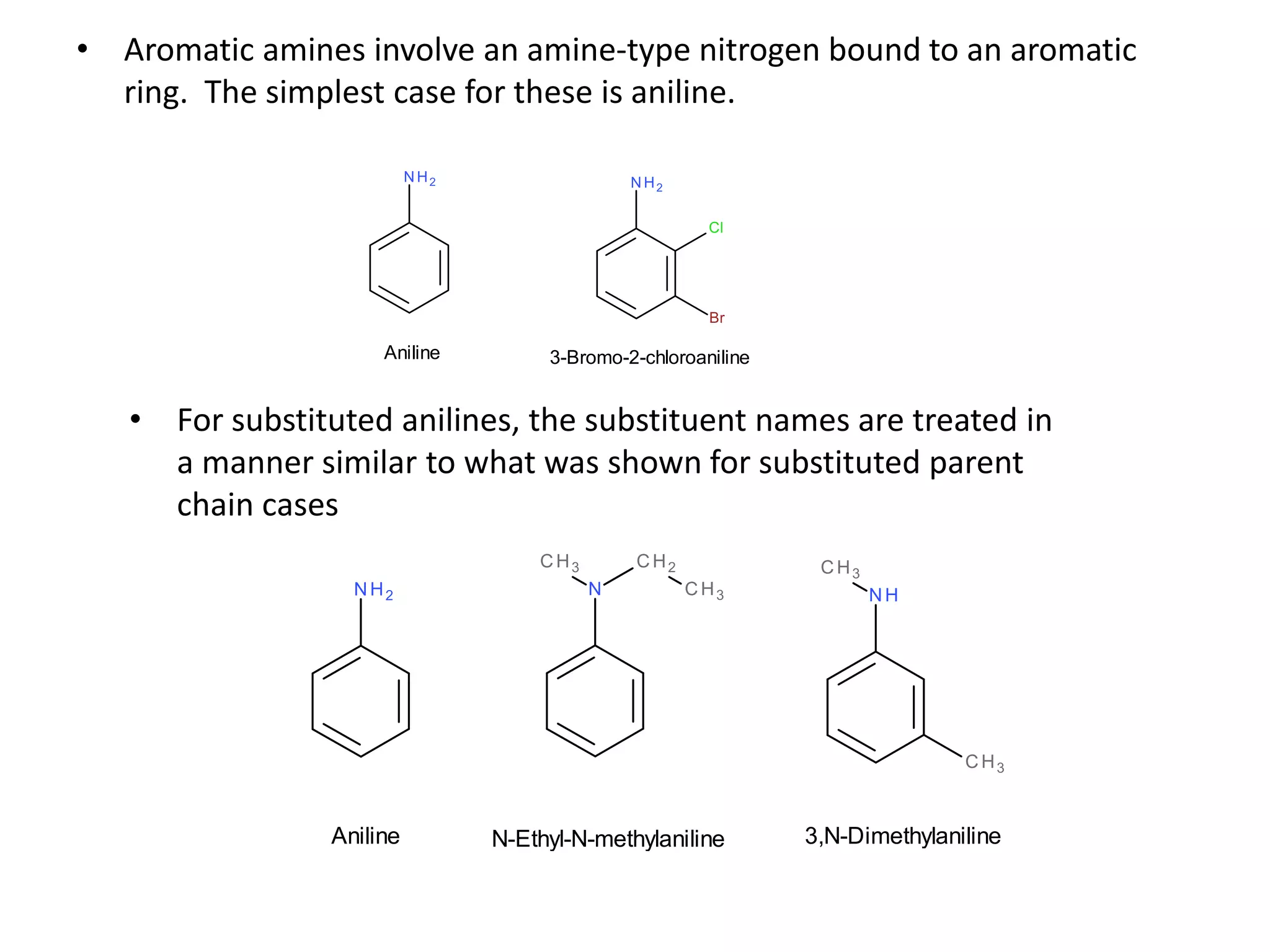 Amines, Nomenclature, Physical properties and Chemical by Shabab | PPTX