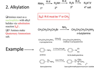 Amines, Nomenclature, Physical properties and Chemical by Shabab | PPTX