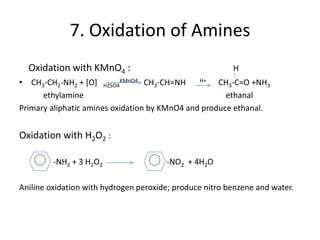 Amines, Nomenclature, Physical properties and Chemical by Shabab | PPTX