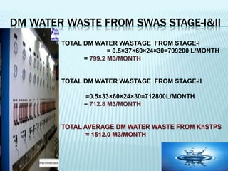 DM water conservation | PPT