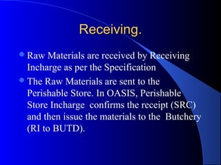 Butchery Control Process | PPT