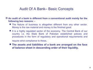 Presentation - Overview of Bank Audit | PPT
