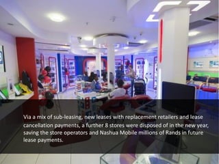 Nashua case study | PPT