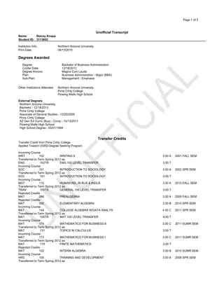 NEWEST TRANSCRIPT 2015 | PDF