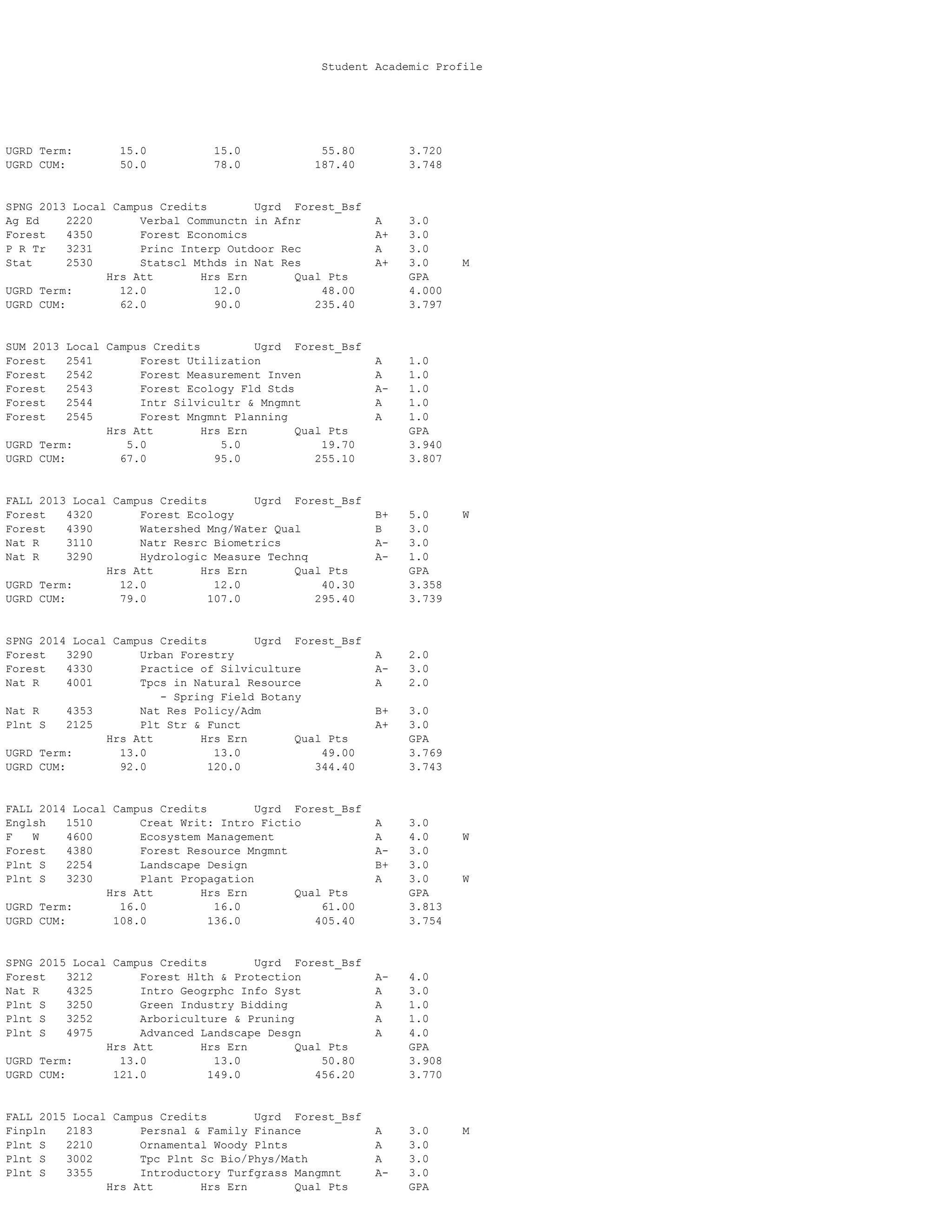 Mizzou Transcript.PDF