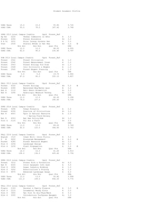 Mizzou Transcript.PDF