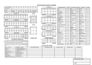 CONTAINER SURVEY (General) | PDF