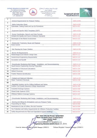 Saudi Aramco Engineering Standar (SAES) 1 | PDF