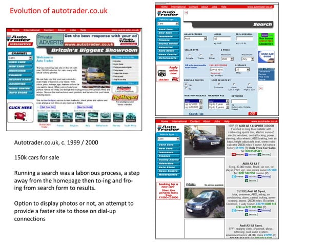 Early autotrader.co.uk