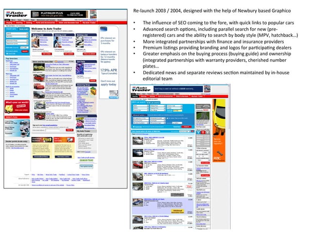 Early autotrader.co.uk