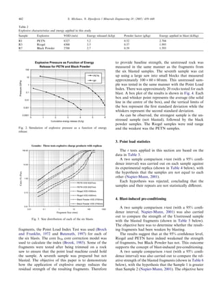 Explosive rock precond | PDF | Geology | Science