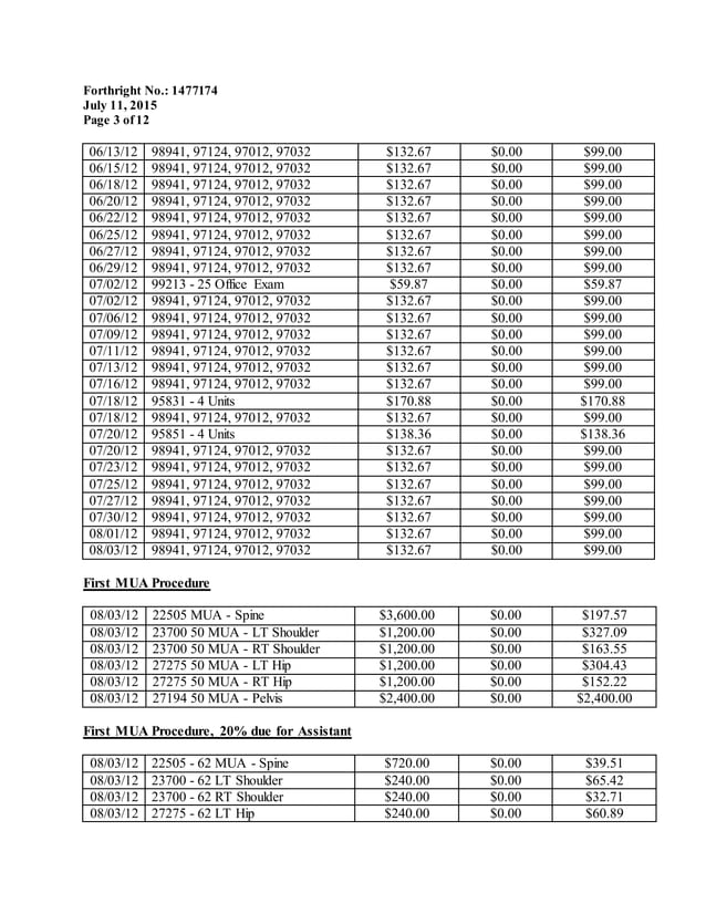 PIP Arb Example | PDF