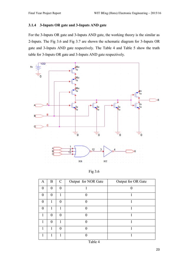 Final Year Report (6bits DACs) | PDF | Digital Audio | Computer Software and Applications