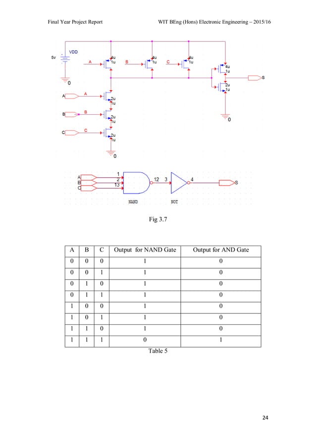 Final Year Report (6bits DACs) | PDF | Digital Audio | Computer Software and Applications