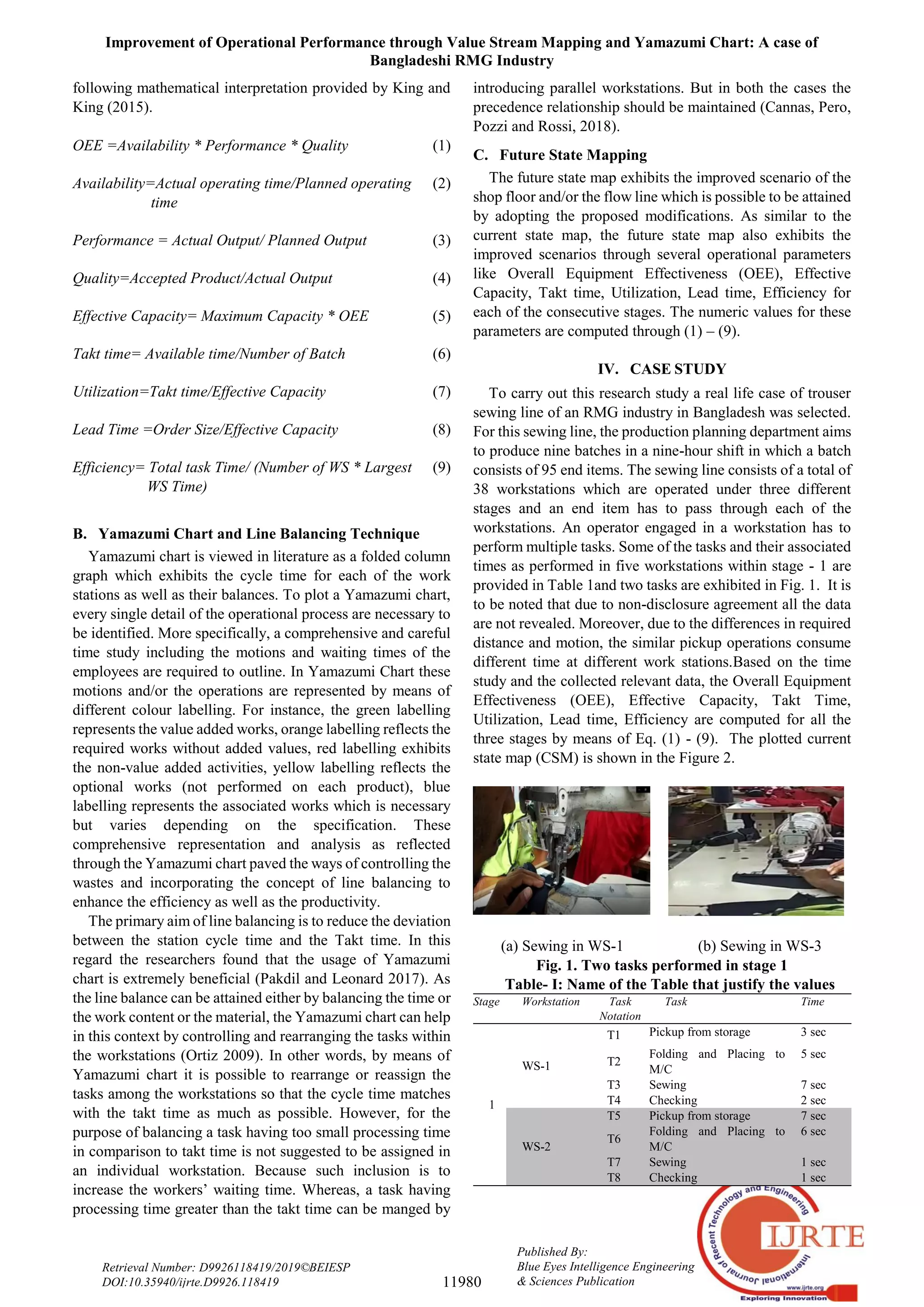 Improvement of Operational Performance through Value Stream Mapping and Yamazumi Chart: A case ...