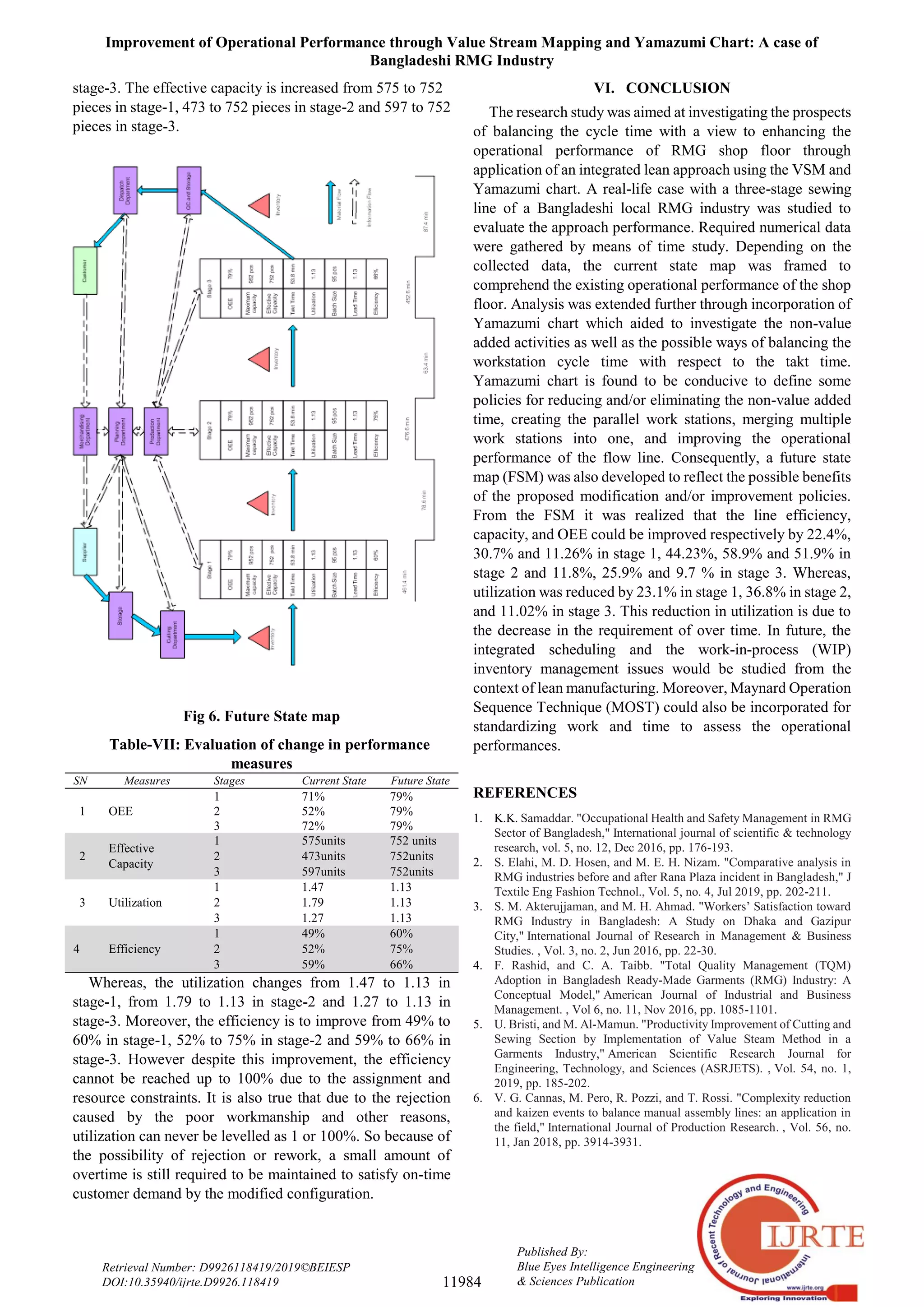 Improvement of Operational Performance through Value Stream Mapping and ...
