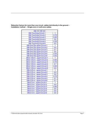 cable ampacity calculations- IEC | PDF