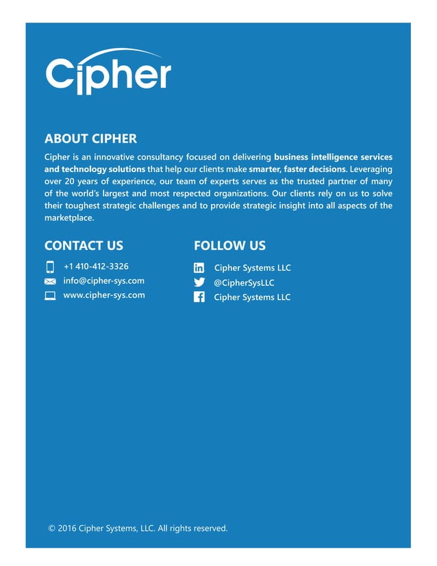 Cipher_Guide-To-Selecting-the-Right-CI-Software-Solution | PDF | Computer Software and ...