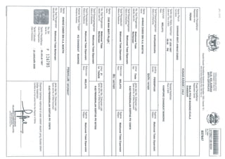 ICs, birth certificates, Degree scroll and transcript | PPT