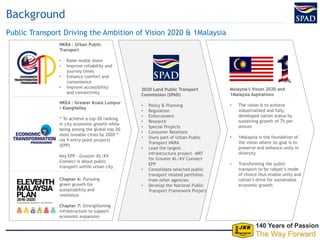 JKR Paper_New Mobility_SPAD | PDF