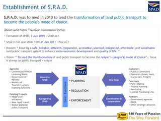 JKR Paper_New Mobility_SPAD | PDF