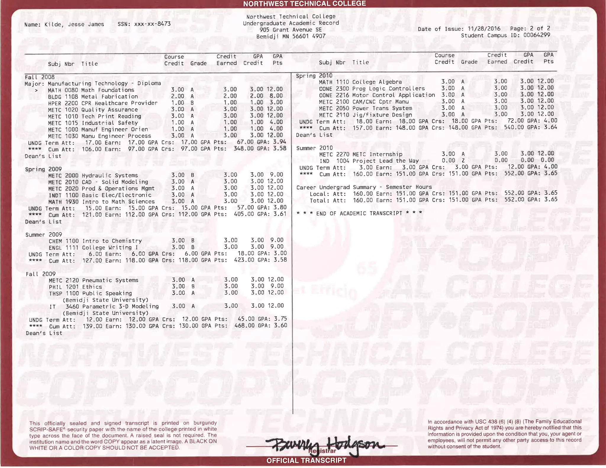 Official Transcript NTC | PPT